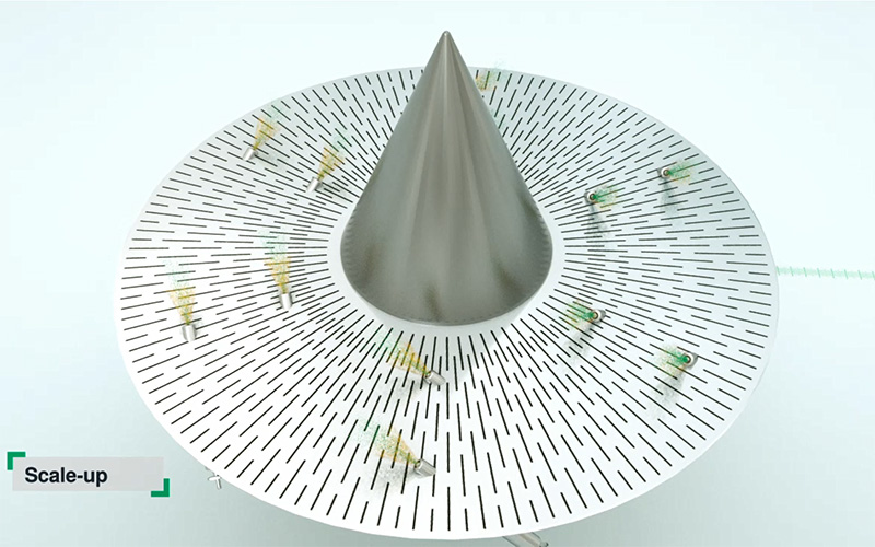 流動層造粒システム