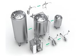 Pure media generation & distribution » Syntegon