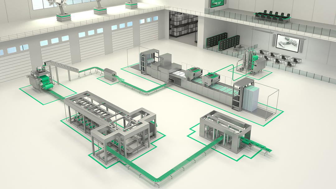 Confectionery processing & packaging » Syntegon
